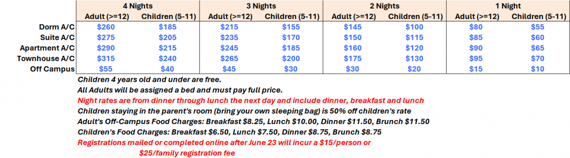 Family Conference 2025 – Indian Brethren Fellowship